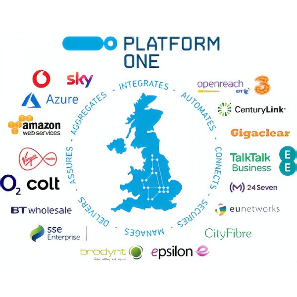 FluidOne Launch New Aggregated UK Broadband and Mobile Platform ...