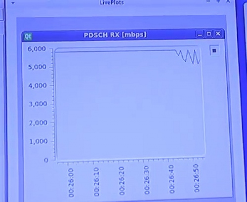 VIDEO Ericsson Demo 5G Mobile Broadband at Speeds of 5800Mbps ...