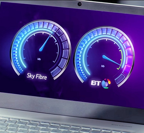 BT Adverts Banned for Misleading "fastest fibre speeds as standard ...