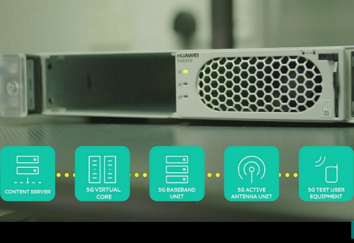 EE Delivers 5G Mobile Broadband Speeds of 2.8Gbps in First Network Test ...