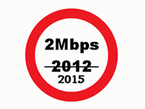 New UK Map of Broadband ISP Speed Finds 13 Percent Get Below 2Mbps ...