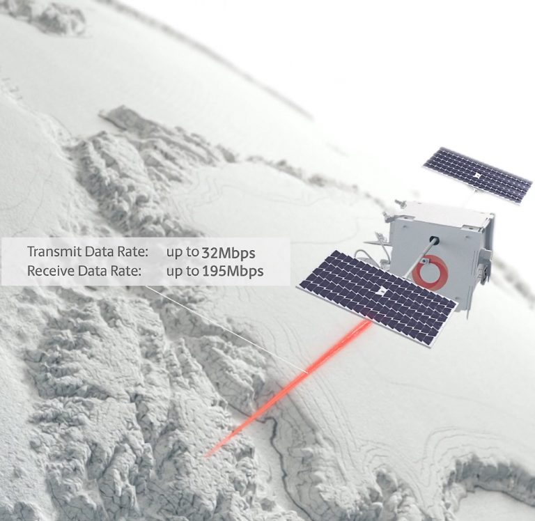 OneWeb UK to Deliver In-Flight Broadband via LEO Satellites - ISPreview UK