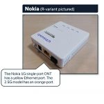 Pictured - Openreach's Future 2.5Gbps ONT for FTTP Broadband UPDATE ...