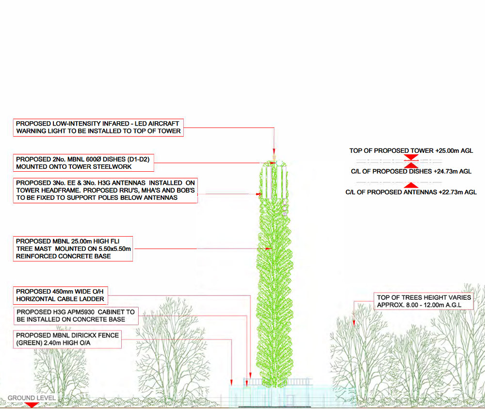 Mobile Operator Tries to Hide UK Mobile Mast.. As a Toilet Brush ...