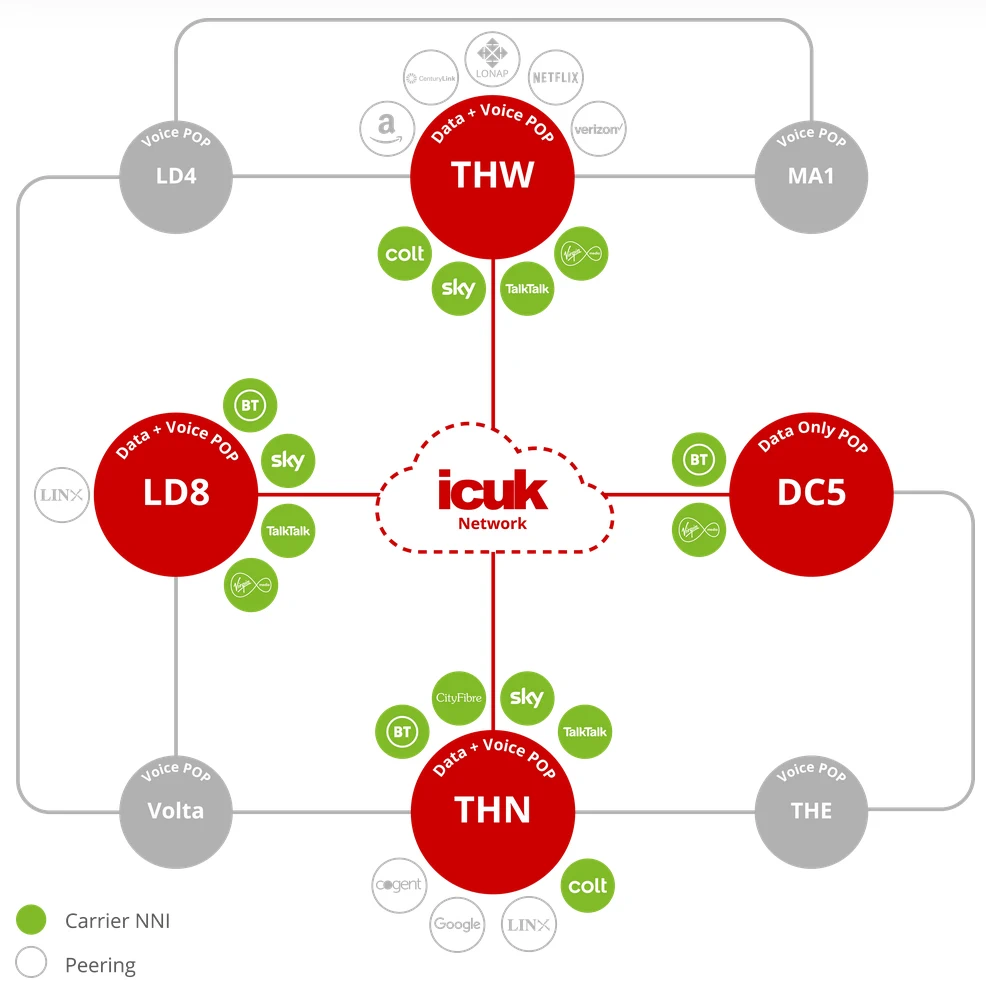 ICUK Launch Broadband One Touch Switching Platform for UK ISPs - ISPreview UK