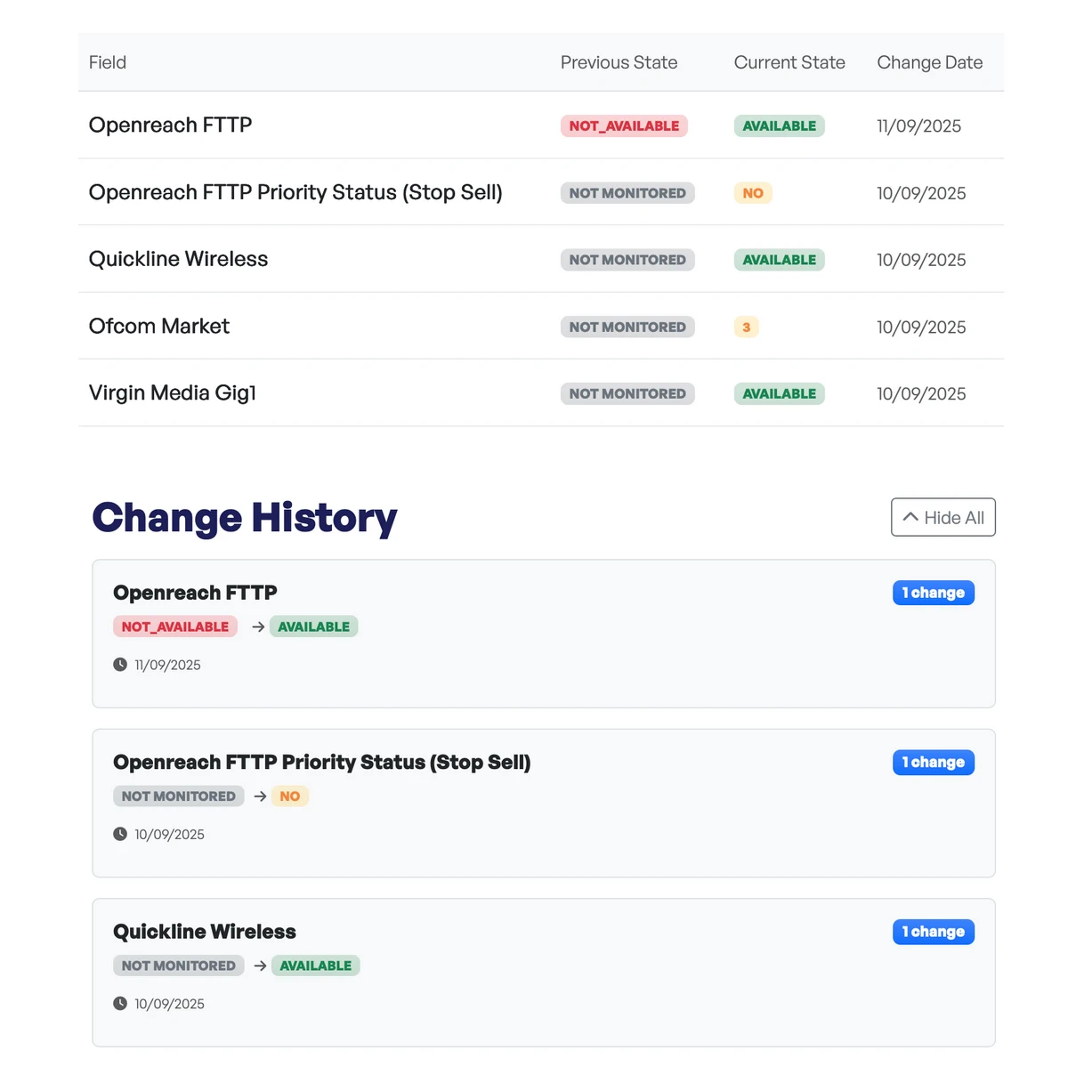 TBB Launch Postcode Broadband Availability Notifications by Subscription - ISPreview UK